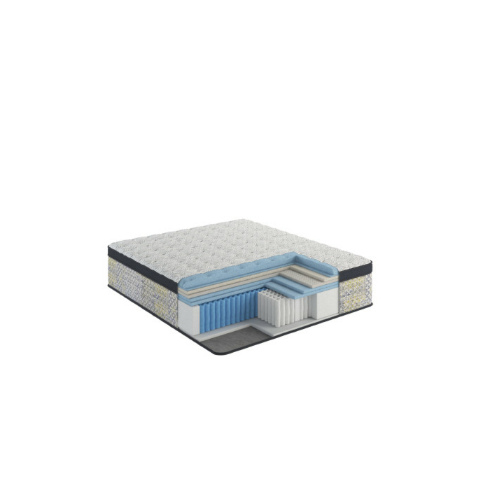 Kingsdown Mode Plush Euro Top Innerspring Mattress